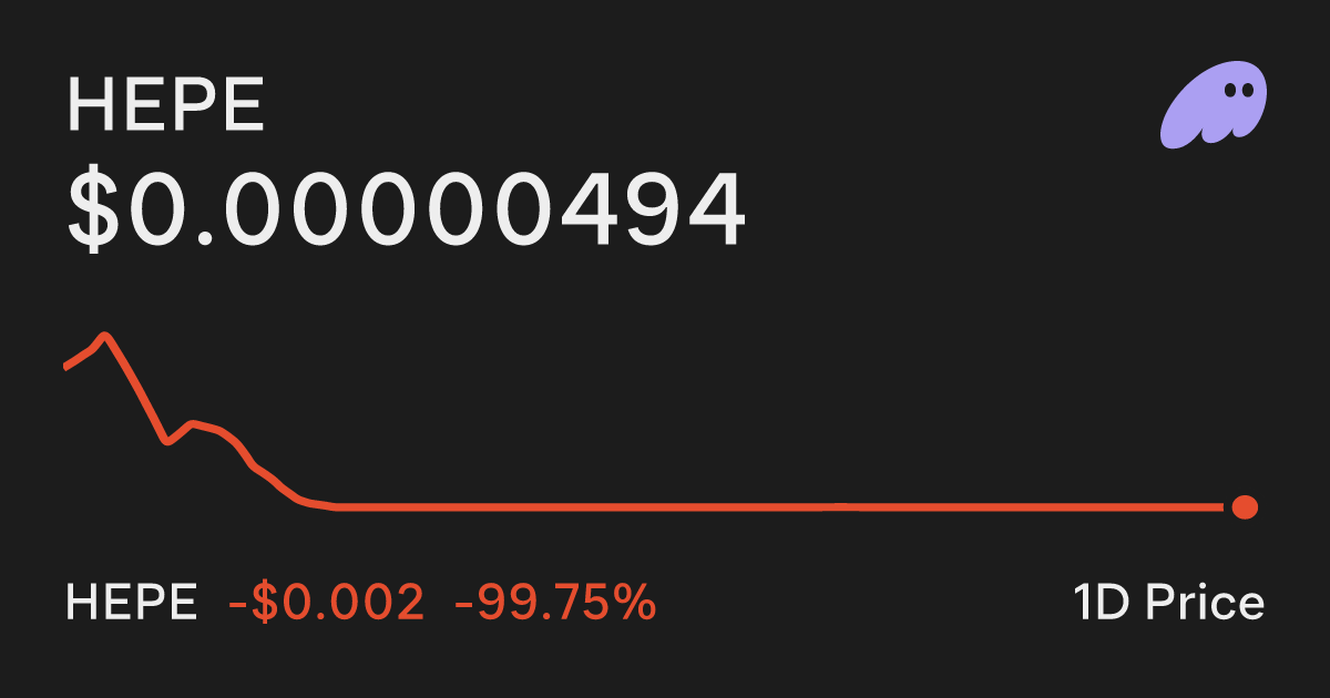 HEPE (HEPE) Price Chart - Buy and Sell on Phantom