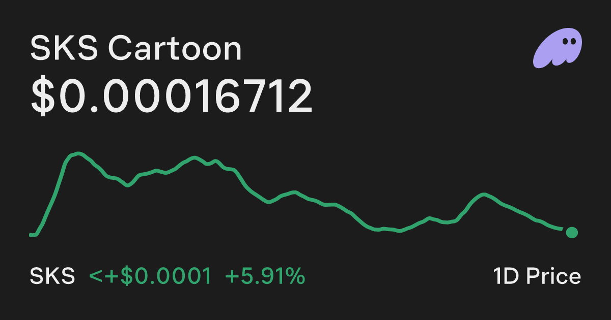 SKS Cartoon (SKS) Price Chart - Buy and Sell on Phantom