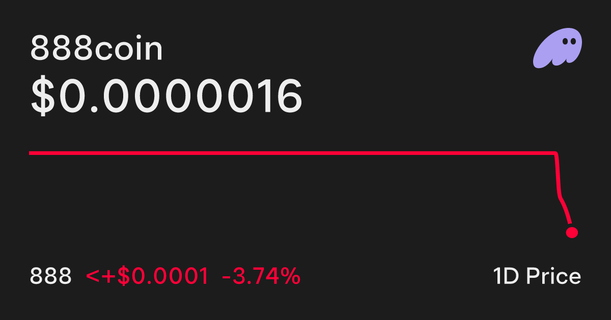 888coin (888) Price Chart - Buy and Sell on Phantom