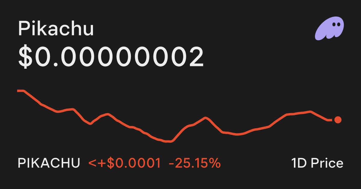 Pikachu (PIKACHU) Price Chart - Buy and Sell on Phantom