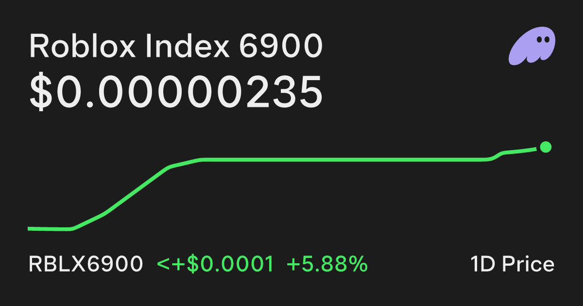 Roblox Index 6900 (RBLX6900) Price Chart - Buy and Sell on Phantom