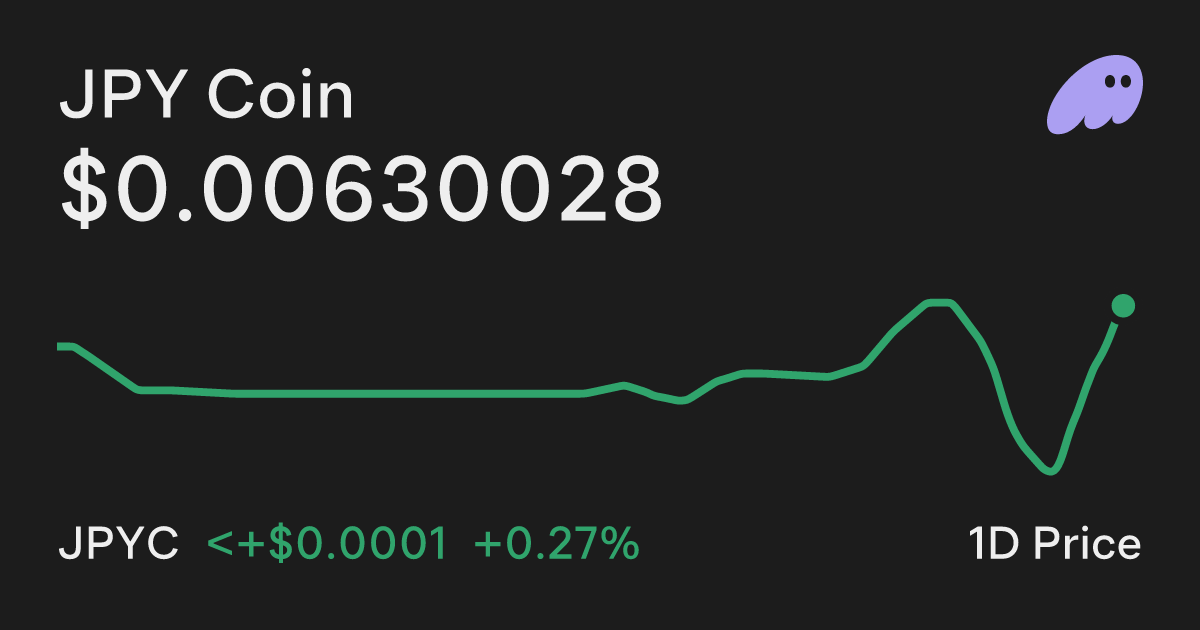 JPY Coin (JPYC) Price Chart - Buy and Sell on Phantom