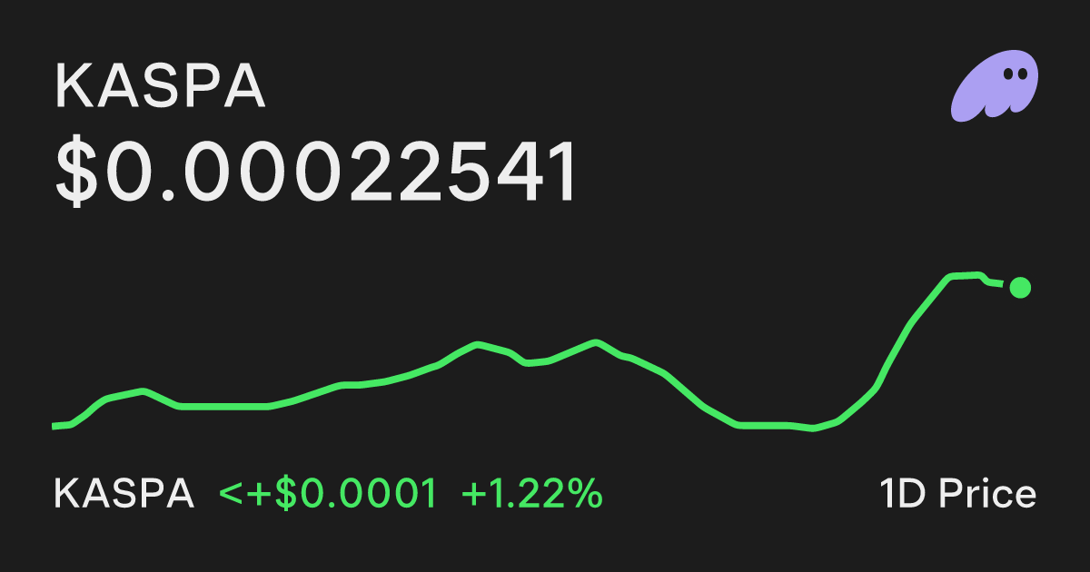 KASPA (KASPA) Price Chart - Buy and Sell on Phantom
