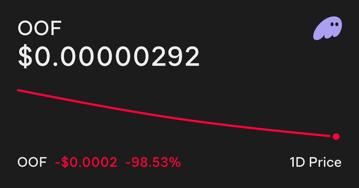 OOF (OOF) Price Chart - Buy and Sell on Phantom