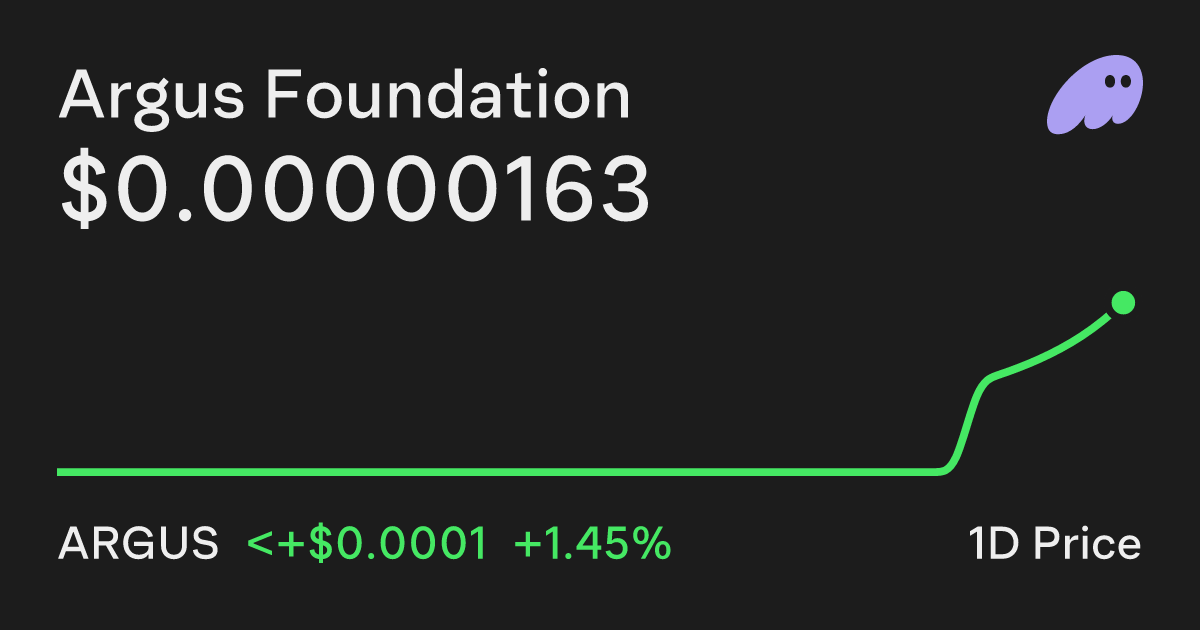 Argus Foundation (ARGUS) Price Chart - Buy and Sell on Phantom