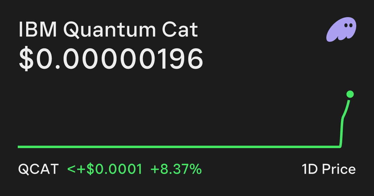 IBM Quantum Cat (QCAT) Price Chart - Buy and Sell on Phantom