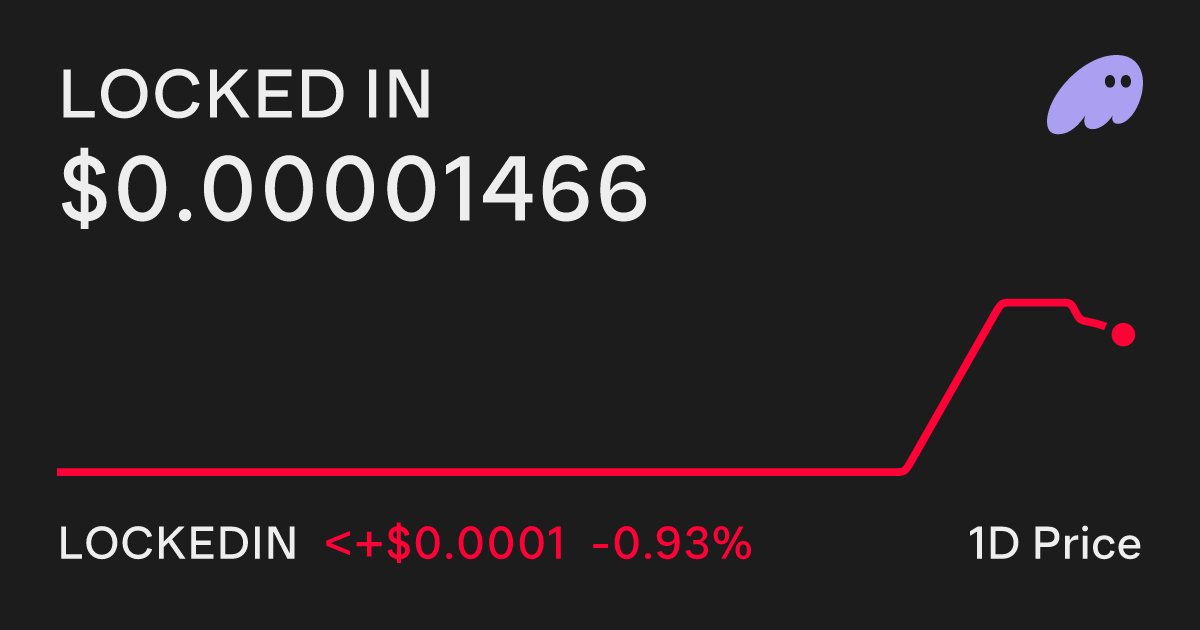 LOCKED IN (LOCKEDIN) Price Chart - Buy and Sell on Phantom