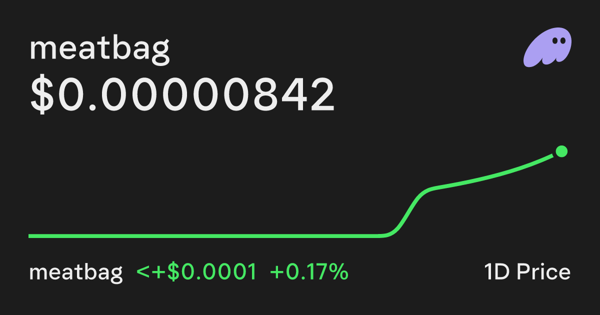 meatbag (MEATBAG) Price Chart - Buy and Sell on Phantom