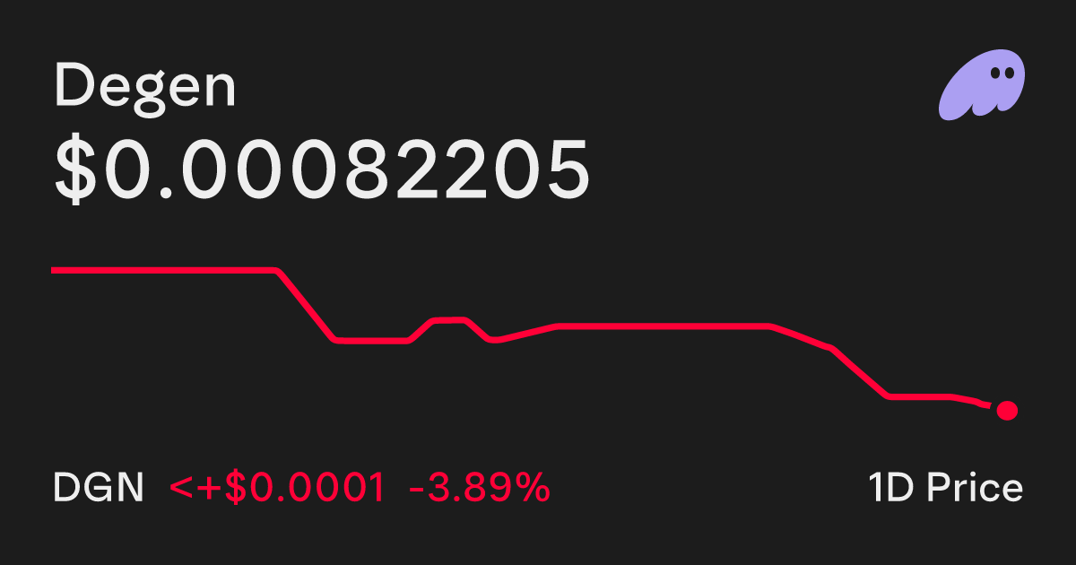 Degen (DGN) Price Chart - Buy and Sell on Phantom