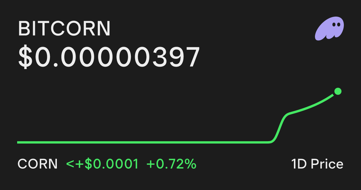 BITCORN (CORN) Price Chart - Buy and Sell on Phantom