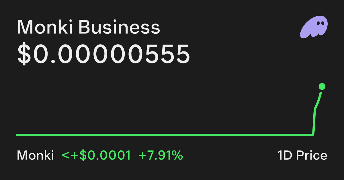 Monki Business (MONKI) Price Chart - Buy and Sell on Phantom