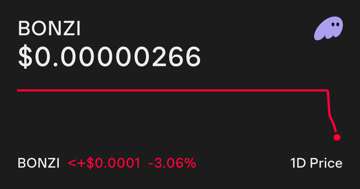 BONZI (BONZI) Price Chart - Buy and Sell on Phantom