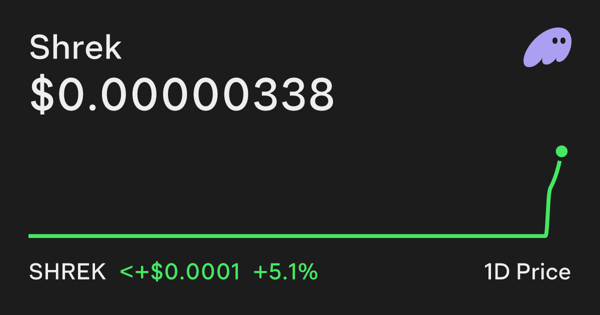 Shrek (SHREK) Price Chart - Buy and Sell on Phantom