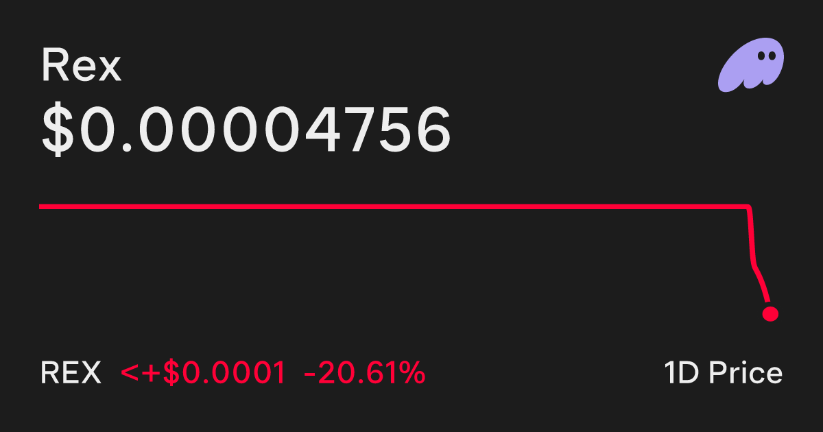 Rex (REX) Price Chart - Buy and Sell on Phantom