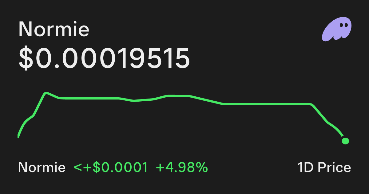 Normie (Normie) Price Chart - Buy and Sell on Phantom
