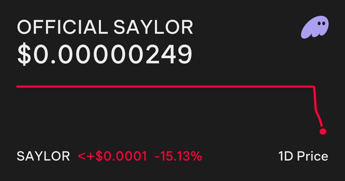 OFFICIAL SAYLOR (SAYLOR) Price Chart - Buy and Sell on Phantom