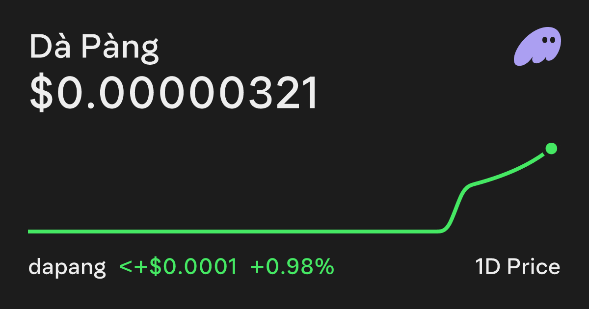 Dà Pàng (DAPANG) Price Chart - Buy and Sell on Phantom