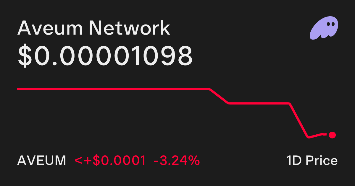 Aveum Network (AVEUM) Price Chart - Buy and Sell on Phantom